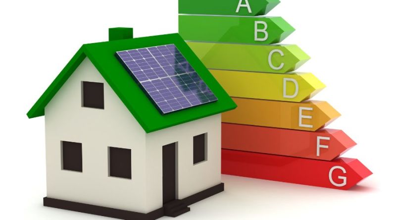 What Is an Epc Rating - Landlord Certificate London