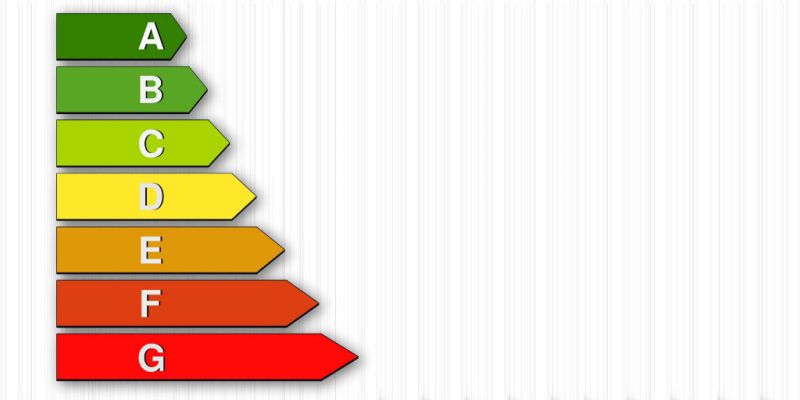 Is Epc Rating D Good - Landlord Certificate London